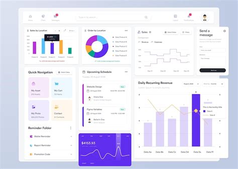 Ux 인포그래픽 대시보드 Ui 디자인 그래프 차트 및 다이어그램 웹 인터페이스 템플릿 프리미엄 벡터