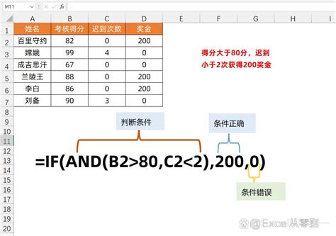 Excel多条件判断真的很简单 天天办公网