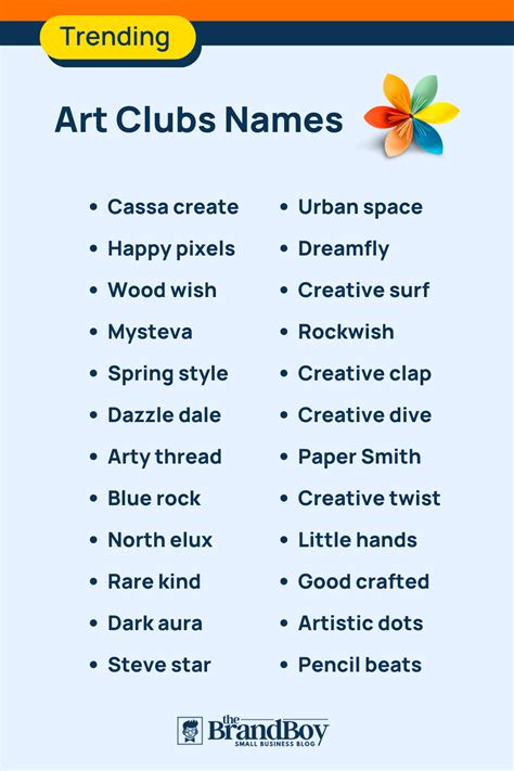 Names For Art Programs At Willard Corey Blog