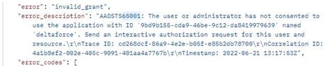 How Can We Authenticate A User Using Microsoft Azure Ropc Resource