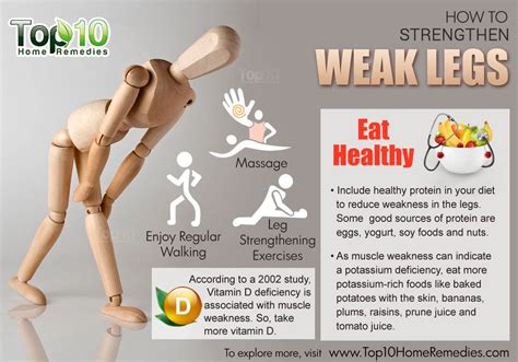 How To Strengthen Weak Legs Top 10 Home Remedies