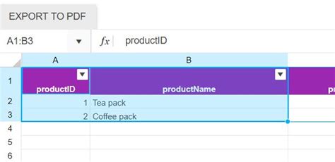 exporting kendo spreadsheet to pdf with remote databinding