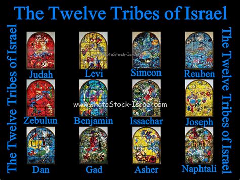 Who Were The Twelve Tribes Of Israel Descended From At Savannah