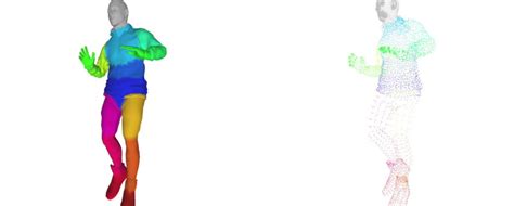 computer graphics computer vision tensorflow graphics synced