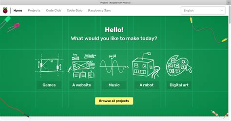 Smart Classroom Assistant Machine Learning Tutorial — The Magpi Magazine