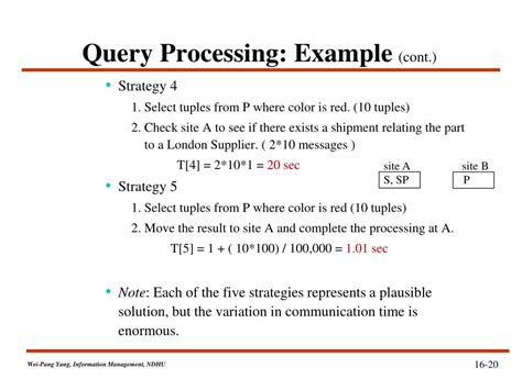 ppt understanding distributed database systems objectives and implementations powerpoint