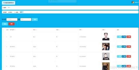 基于springboot的企业后勤管理系统设计和实现源码lw调试文档springboot企业级后台管理系统代码 Csdn博客