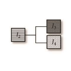 Example For Representing Dynamic Component Size Download Scientific Diagram