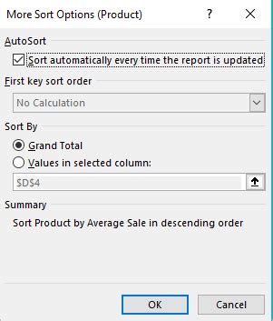 The Ultimate Guide to Excel Sorting - CodeCraft Lab