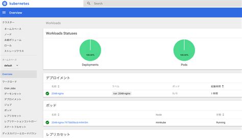 Kubernetesをminikubeで触ってみたメモ Kubernetes Qiita