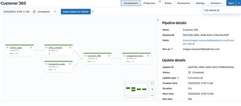 Build Customer 360 With Fivetran And Delta Databricks Blog