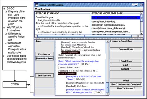 Learner Modeling In Prolog Tutor Using A Tutoring Dialogue Download