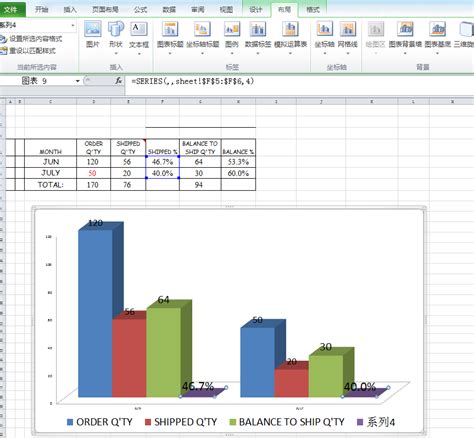 Excel柱形图上如何显示百分比和数值 百度知道