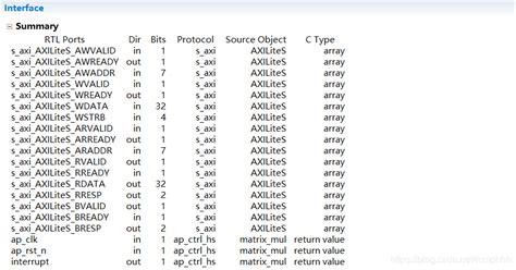 hls：矩阵乘法单元设计与sdk测试 top function must be specified csdn博客