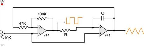 Triangle Wave Generator