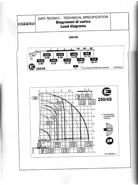 cursor pdf