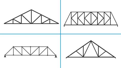 Thinking About A Pratt Roof Truss Design Read This First