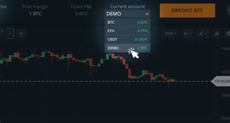 Simple Steps To Use The Bitcoin Trader App Techicy