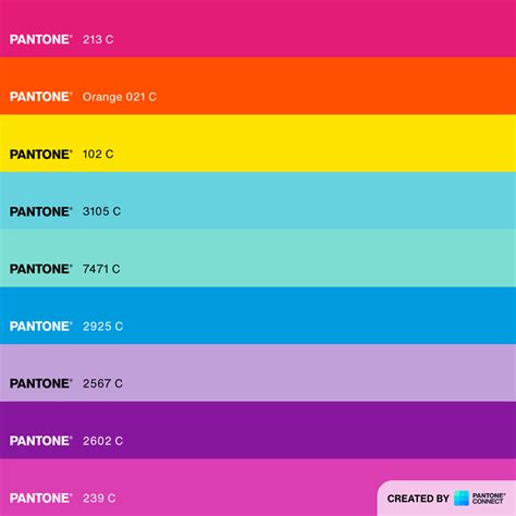 Pantone Color Chart A Complete Guide