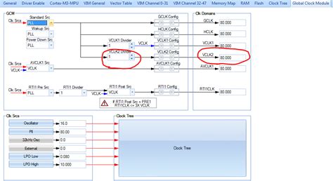 Tms470芯片het模块中断问题 Hercules™︎ 安全微控制器论坛 Hercules 安全微控制器 E2e™ 设计支持