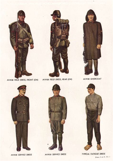 Japanese Ww2 Uniform