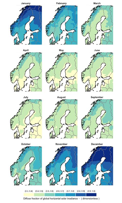 Monthly Average Diffuse Fraction Of Global Horizontal Irradiance