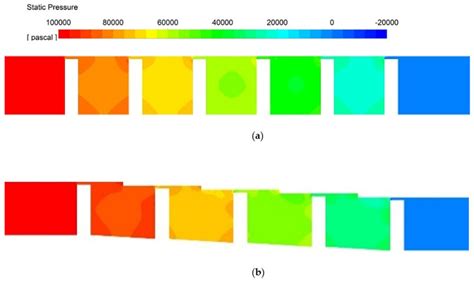Contours Of The Labyrinth Seal Static Pressure A Straight Through Download Scientific