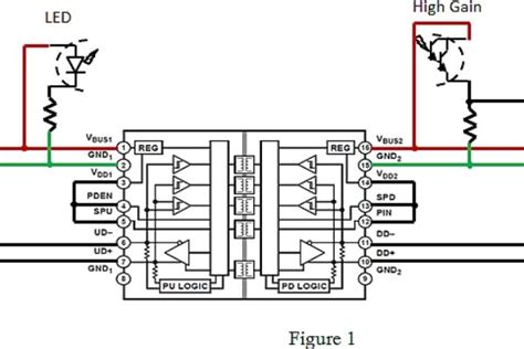 creating power good for isolated usb applications an optocoupl