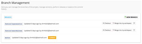 Howto Implement Features Using Branches Nuxeo Documentation