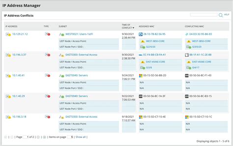Ip Address Management Software Ipam Solution Solarwinds