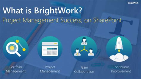 3 Ways To Standardize Projects Using Sharepoint Ppt