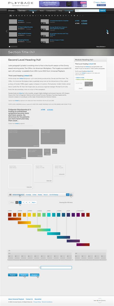 a web style guide a important inspiration of my post