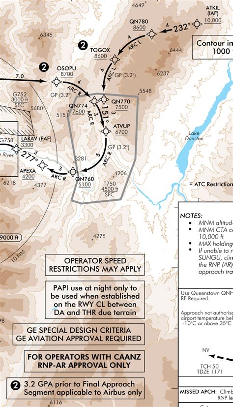 Fmgc Iaf Constraints Lost · Issue 8035 · Flybywiresimaircraft · Github