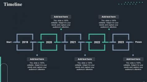 Handbook For Corporate Staff Timeline Ppt Powerpoint Presentation File Ideas Pdf
