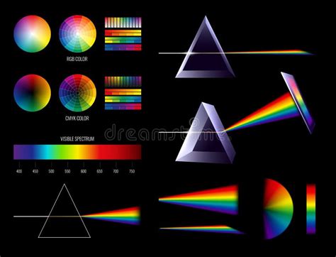 Rainbow Light Prism Stock Vector Illustration Of Graphic