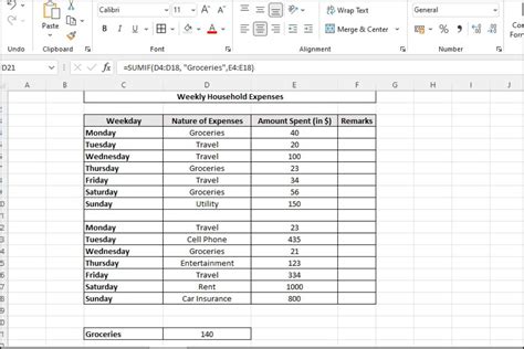 6 Unique Ways To Use The SUMIF Function In Excel