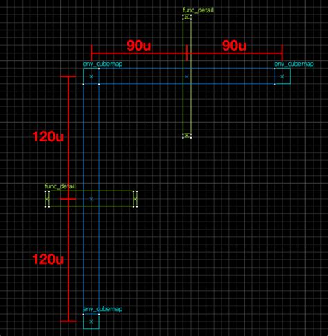 Env Cubemap Valve Developer Community