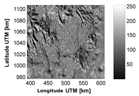 Fuzzy Inference System Fis Rule Surface Of Elevation And Slope For
