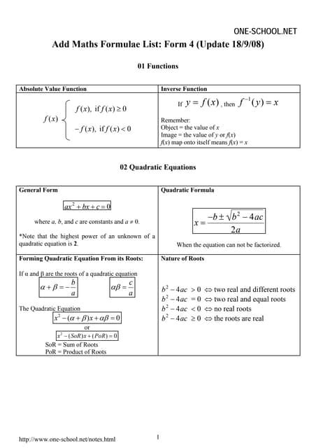 Notes And Formulae Mathematics Spm Pdf
