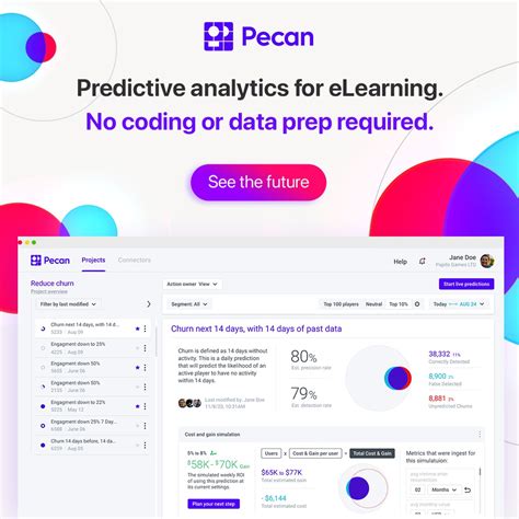 Pecan Ai On Linkedin Pecan Business Friendly Predictive Analytics