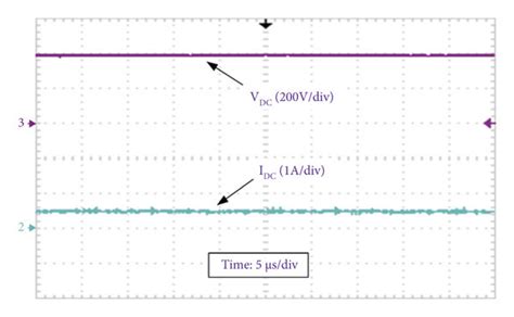 High Step Up DC DC Converter Output Voltage And Current A With Download Scientific Diagram