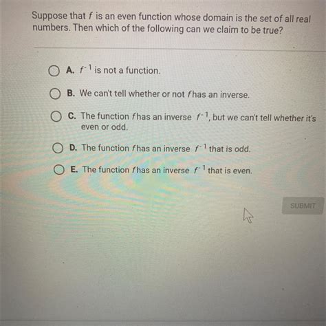 Suppose That F Is An Even Function Whose Domain Is The Set Of All Real