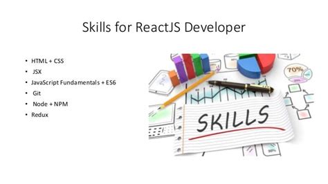 Reactjs Developer Job Description Ppt1pptx