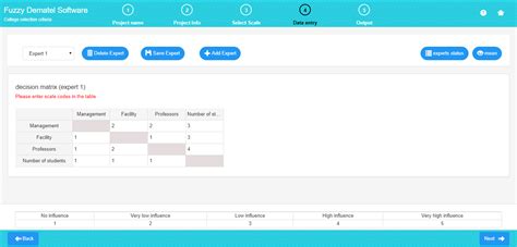 fuzzy dematel software fuzzy dematel online
