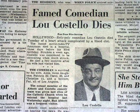 How Did Lou Costello Die