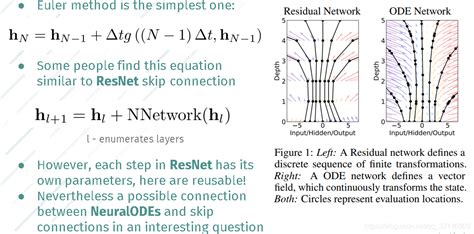 对于neural Ode的小研究neutral Ode Csdn博客