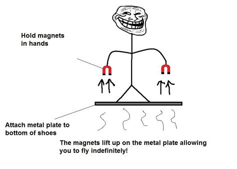 Image 74147 Troll Science Troll Physics Know Your Meme