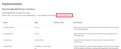Documentation For Teachingbubble Is Incomplete · Issue 17178