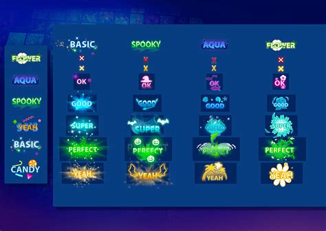 Scoring Effects Just Dance Wiki Fandom