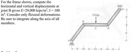 solved for the frame shown compute the horizontal and